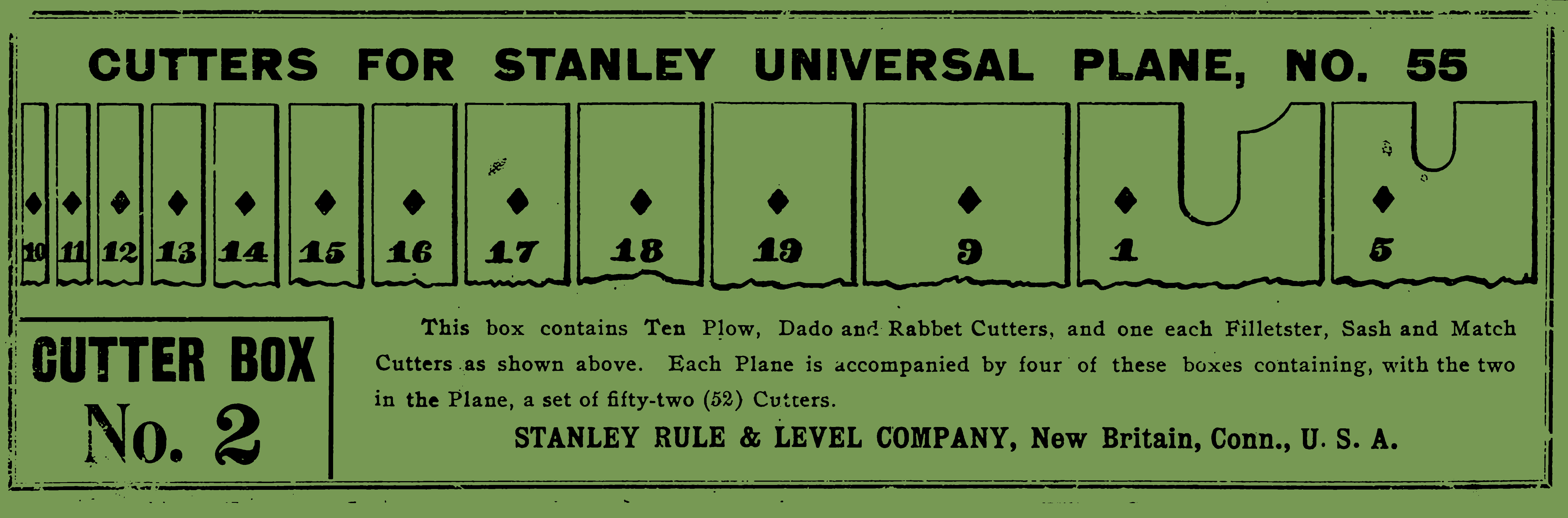 Stanley 55 cutter box Labels – Ch'Gans random bits and bobs
